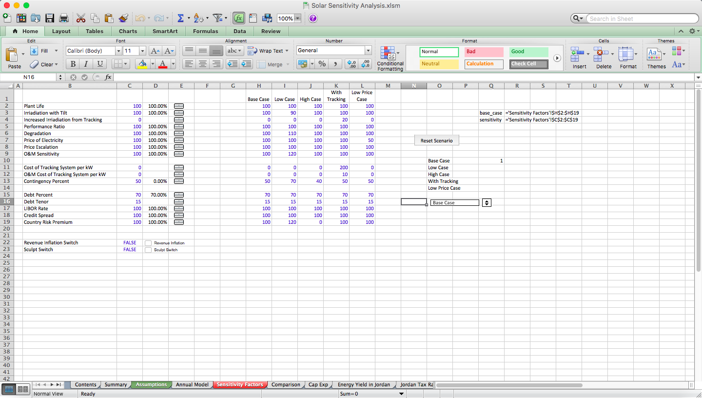 Scenario Analysis - Using Macros - Eloquens