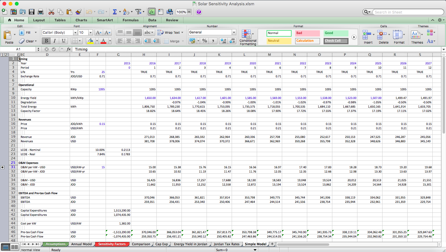 Scenario Analysis - Using Macros - Eloquens