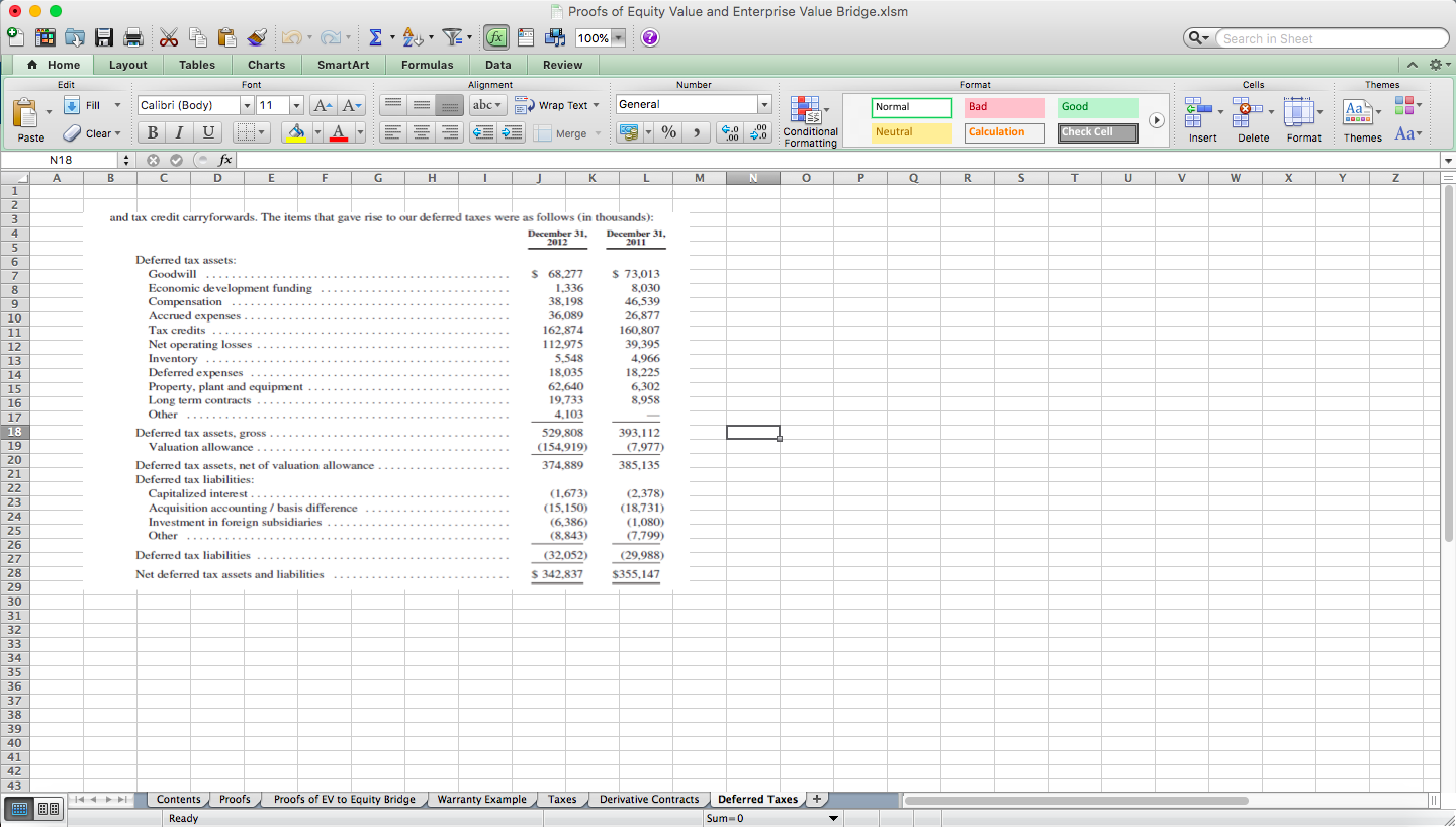 Bridge between Equity value and Enterprise value - Illustration Model ...