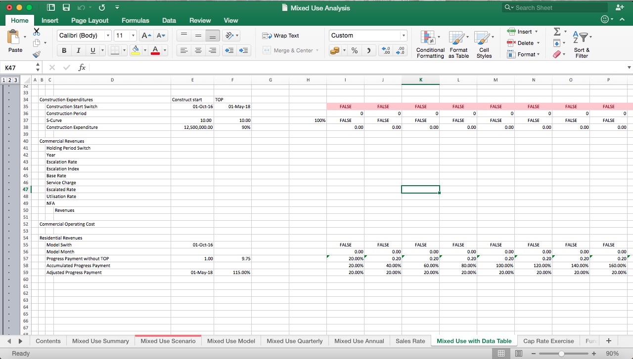Real Estate Excel Model - Eloquens