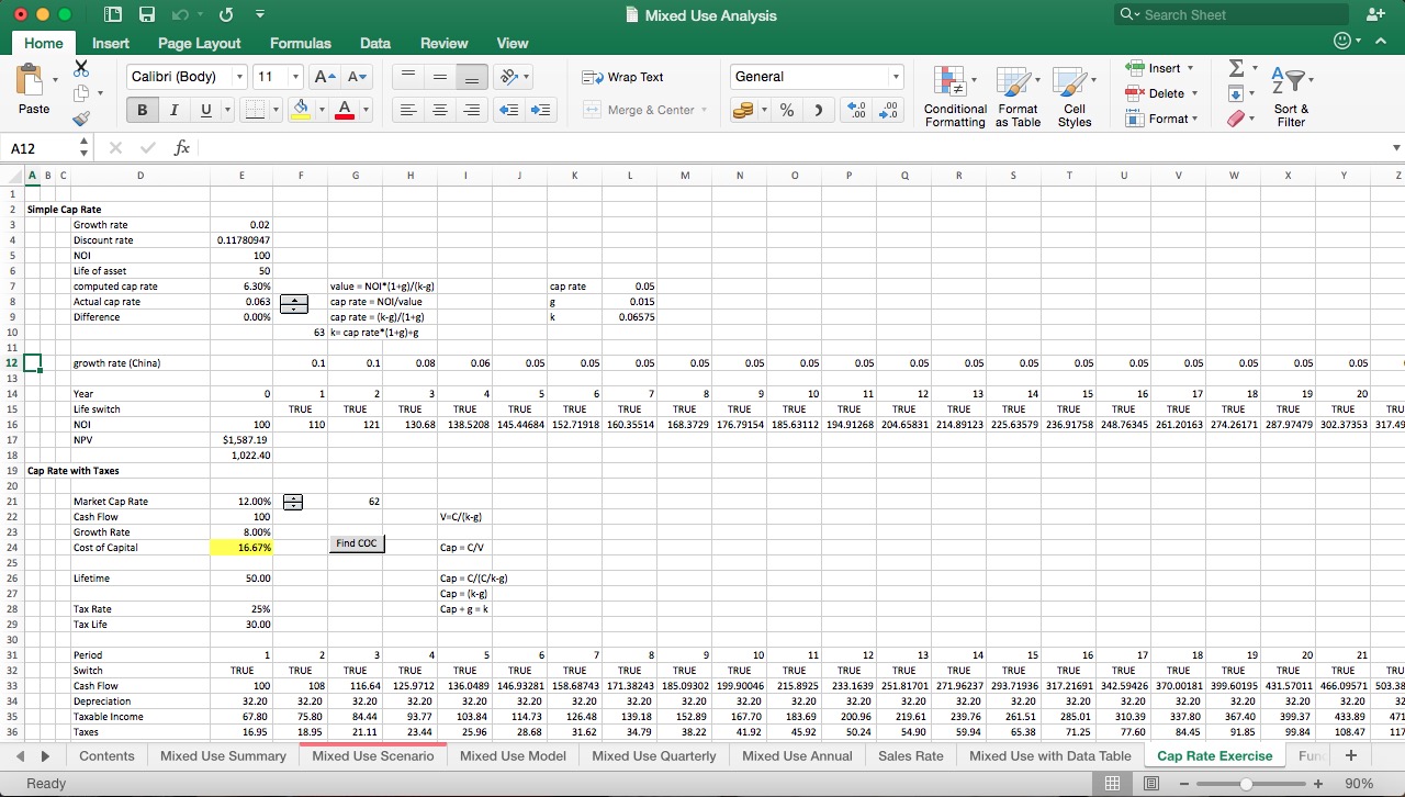 Real Estate Excel Model - Eloquens