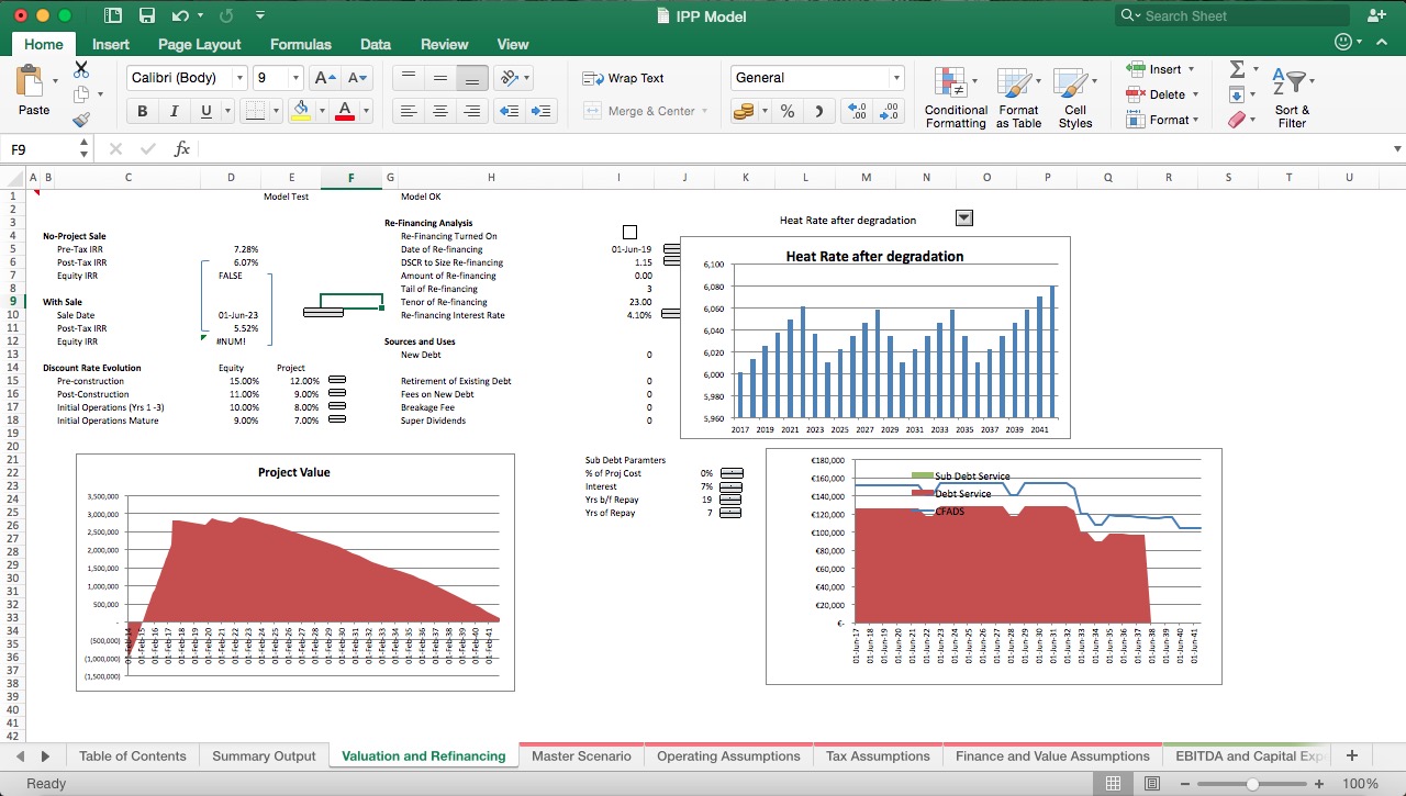 Independent Power Producer (IPP) Excel Model - Eloquens