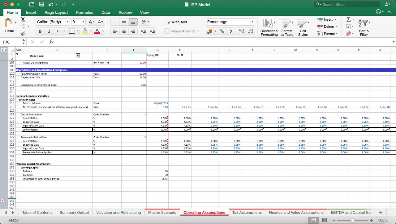 Independent Power Producer (IPP) Excel Model - Eloquens