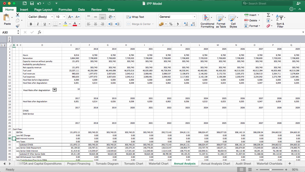 Independent Power Producer (IPP) Excel Model - Eloquens