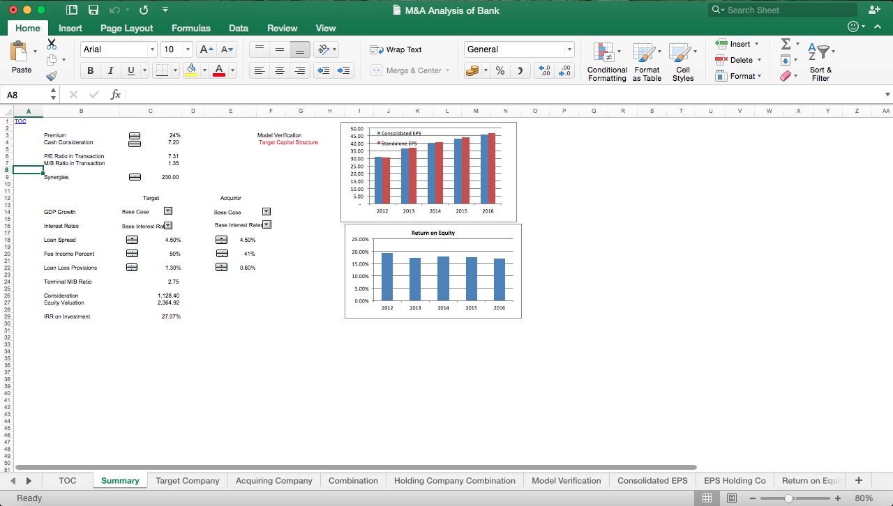 M&A Analysis Bank Excel Model - Eloquens
