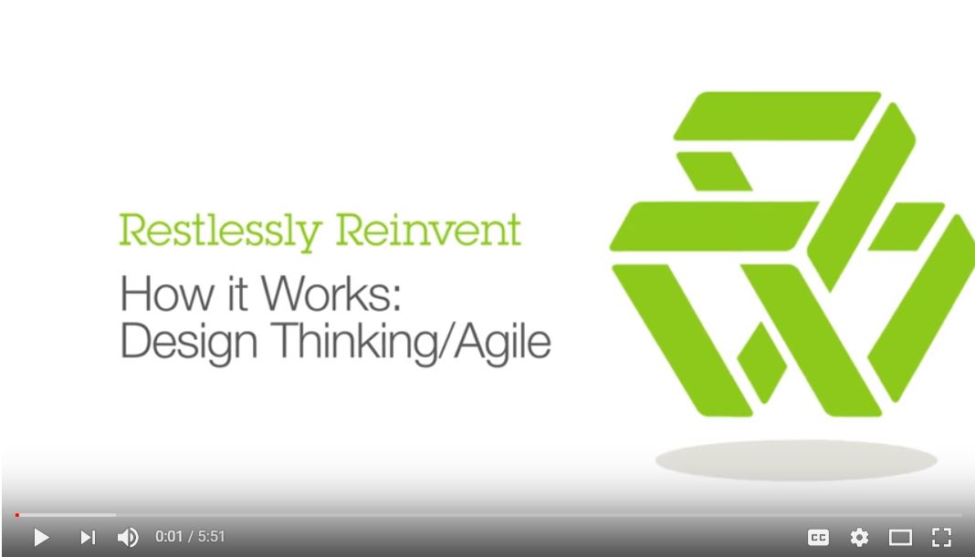 Design Thinking: How it Works & How You Can Use it to Improve Your ...