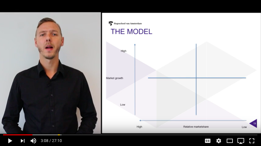 How to construct, use and fill in the BCG Matrix - Eloquens
