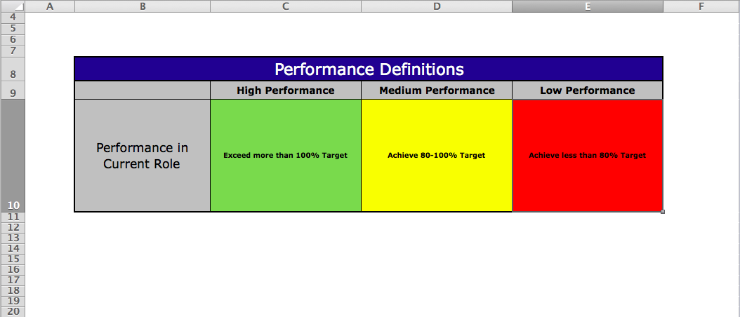 HAV Identification Tool Kit - Eloquens