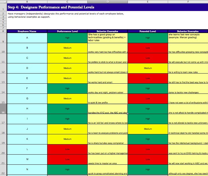 HAV Identification Tool Kit - Eloquens