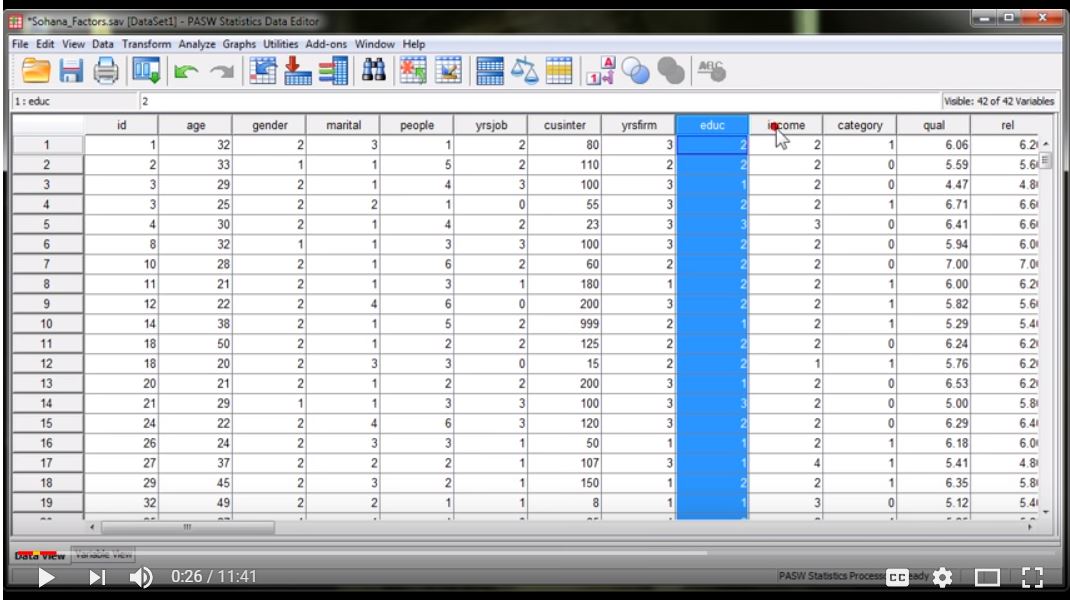 Interprestasi Analisis Cluster Hirarki Dengan Spss My XXX Hot Girl