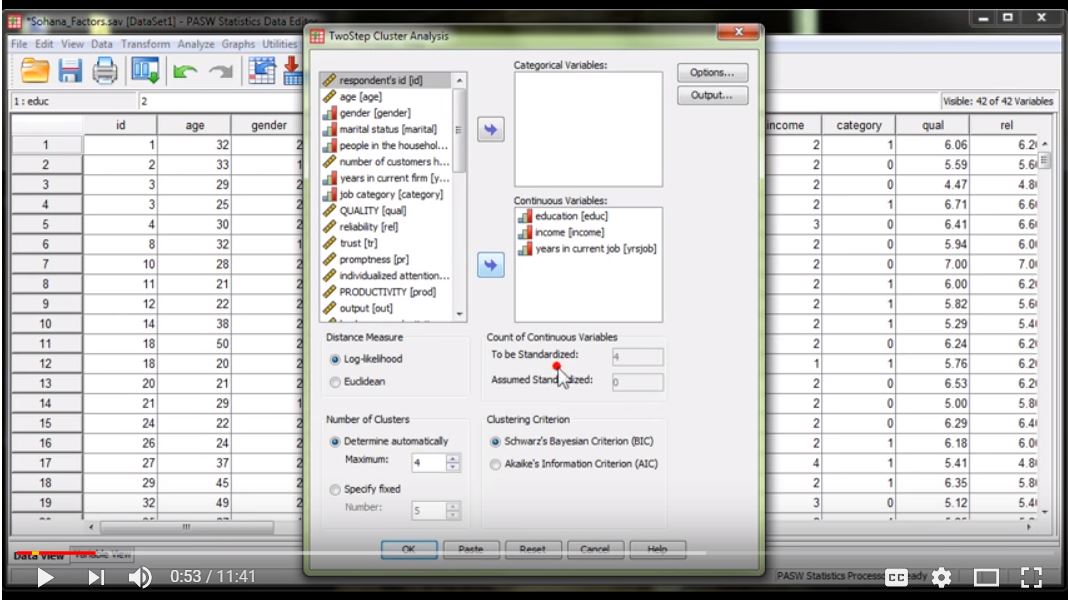 Two-Step Cluster Analysis in SPSS - Eloquens