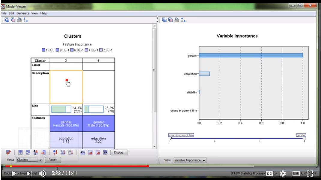 Two-Step Cluster Analysis in SPSS - Eloquens