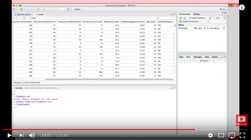 Decision Tree Algorithm & Analysis - Eloquens