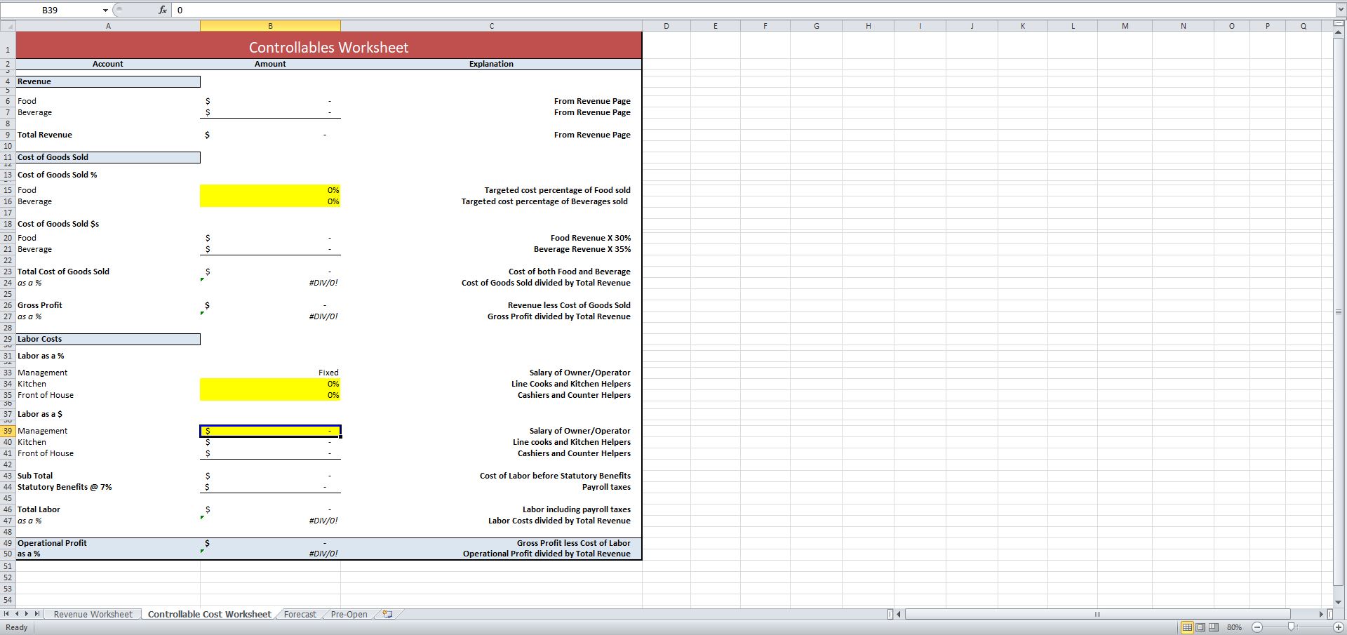 The 4 Financial Spreadsheets Your Restaurant Needs - Eloquens