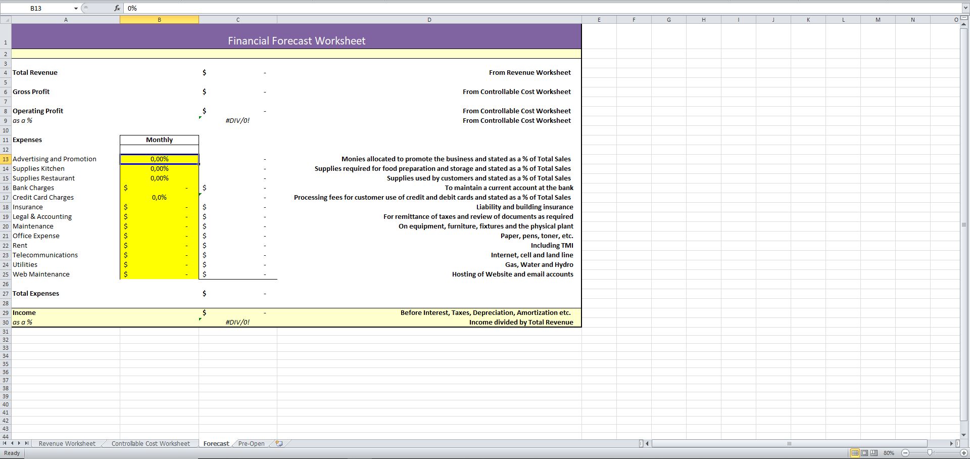 The 4 Financial Spreadsheets Your Restaurant Needs - Eloquens
