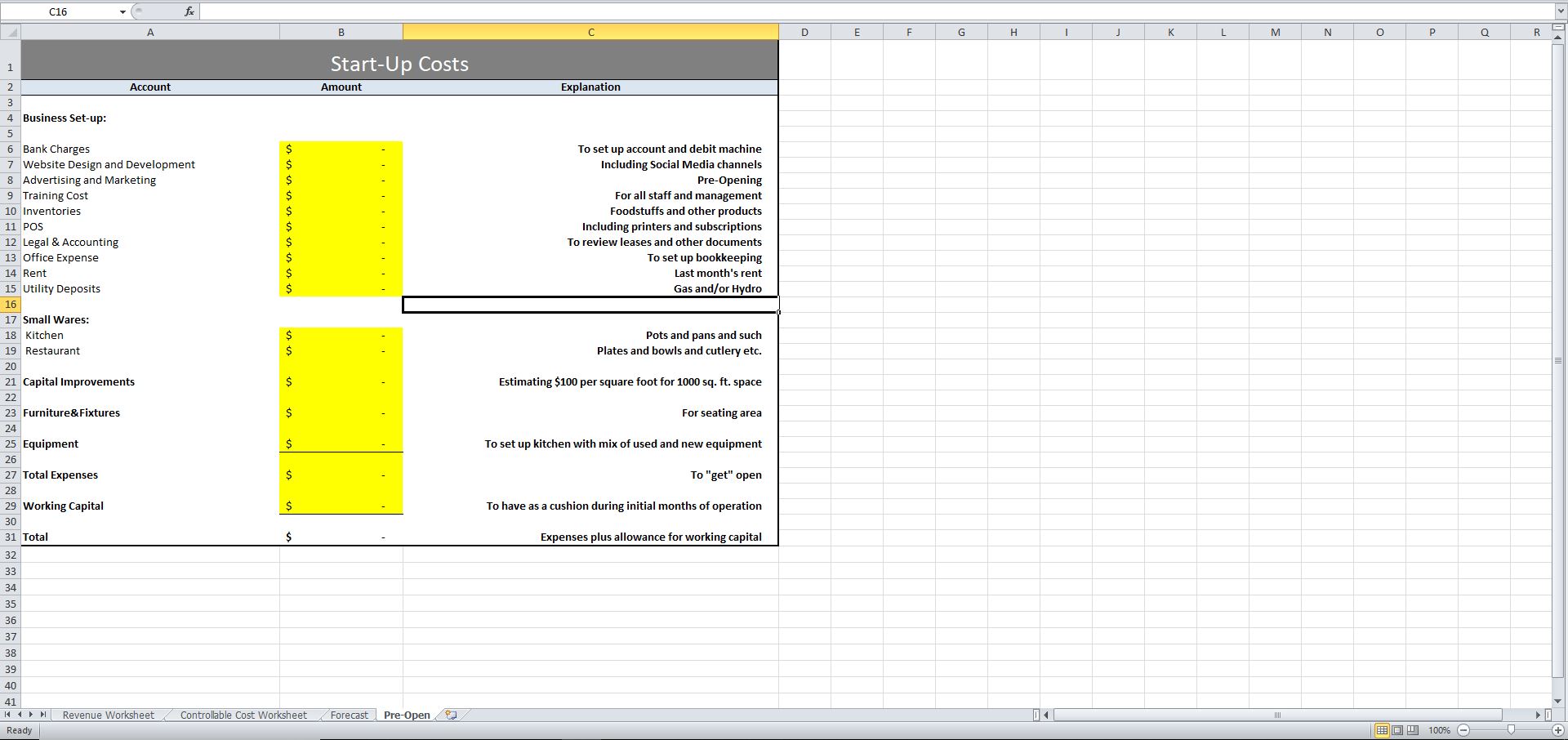 The 4 Financial Spreadsheets Your Restaurant Needs - Eloquens