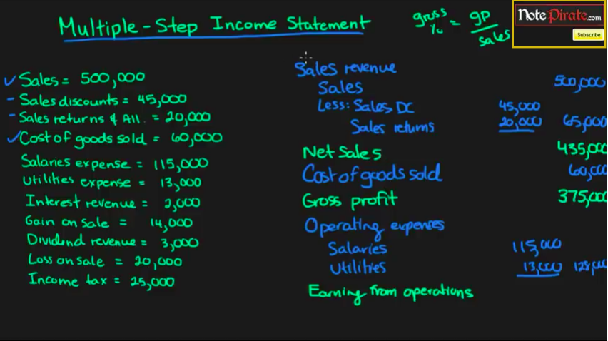 How to Prepare a Multiple Step Income Statement - Eloquens
