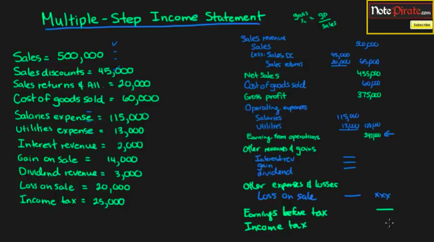 How to Prepare a Multiple Step Income Statement - Eloquens