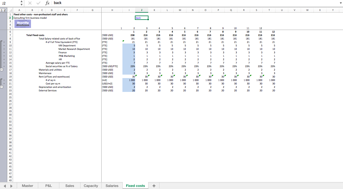 Consulting Firm Excel Financial Model - Eloquens