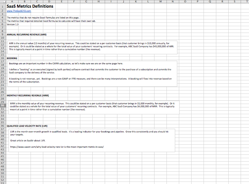 SaaS Metrics Excel Cheat Sheet - Eloquens