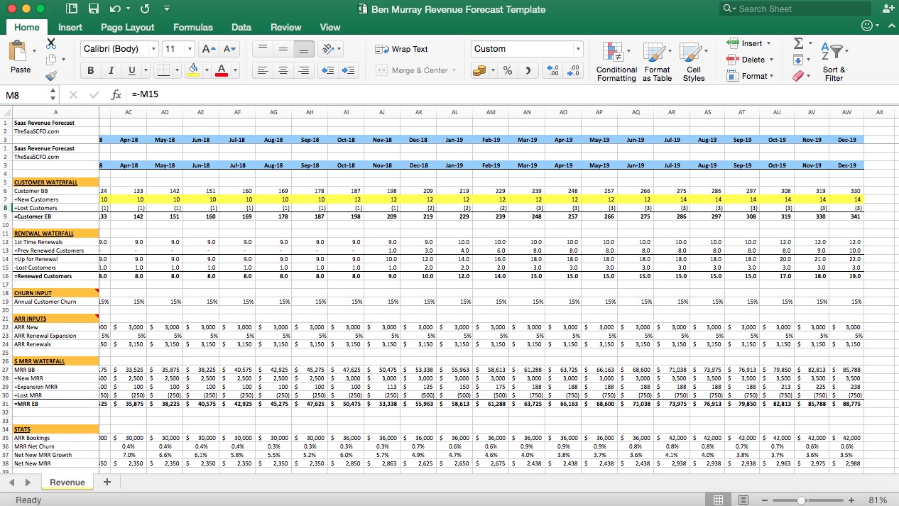 Monthly Recurring Revenue Excel Template Monthly Recurring Revenue Excel Template