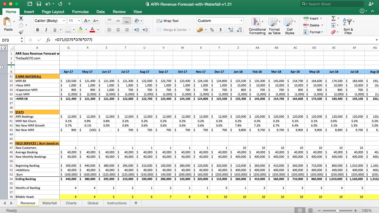SaaS Revenue Waterfall Excel Chart Template - Eloquens
