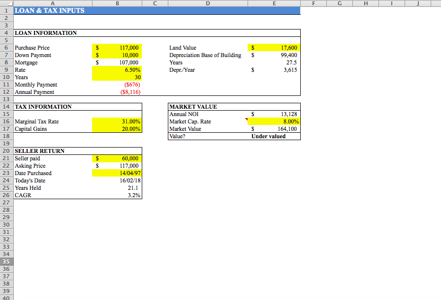 Income Property Valuation Model Excel Template - Eloquens