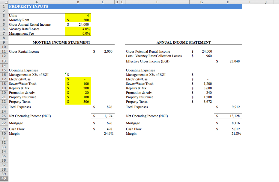Income Property Valuation Model Excel Template - Eloquens