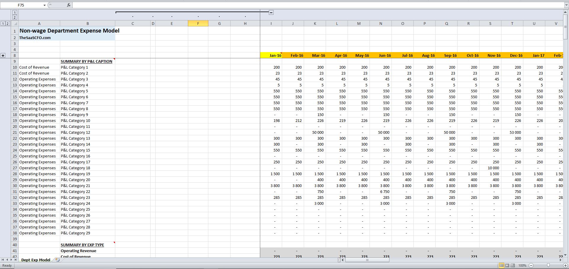 Non-Wage Operating Expenses Model Excel Template - Eloquens
