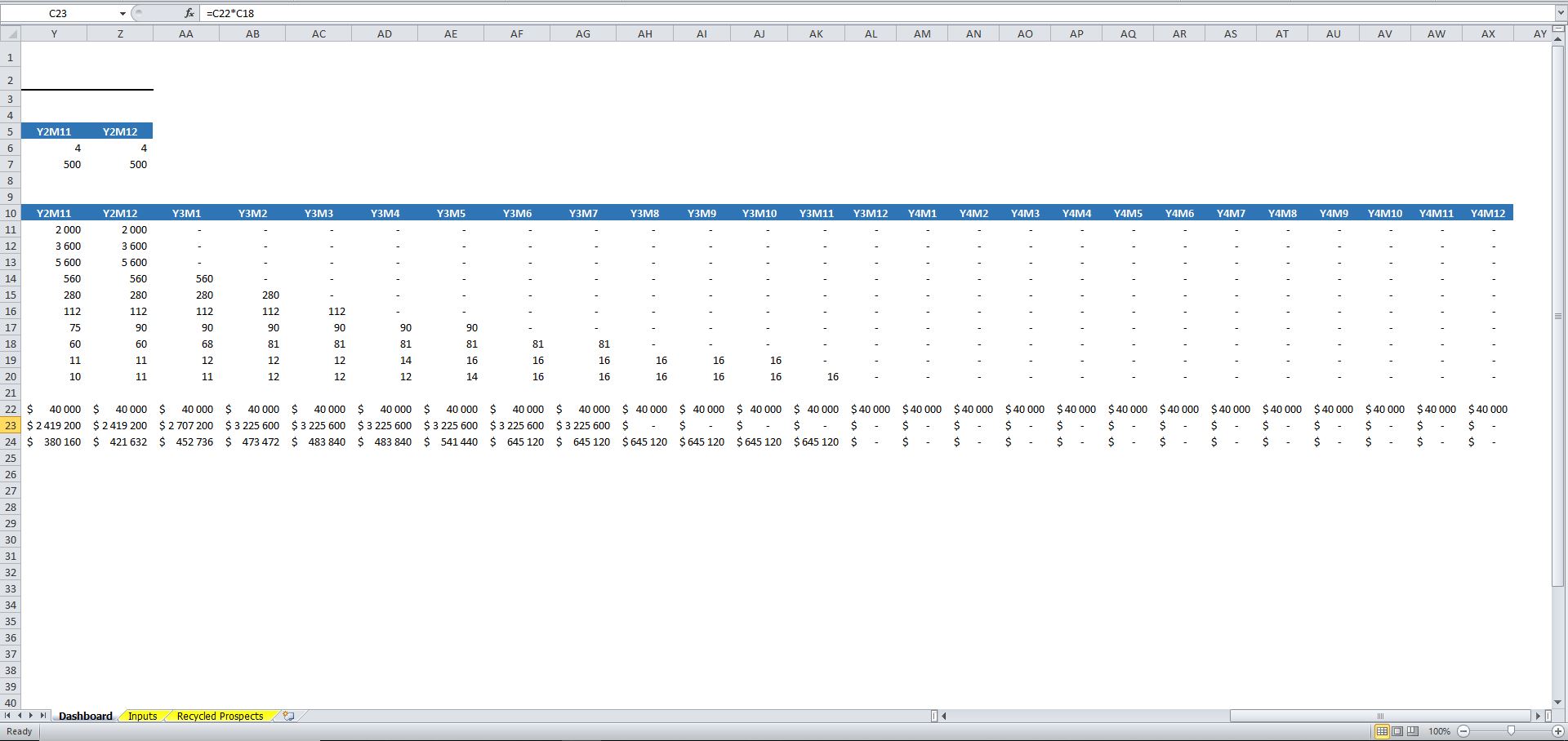 Sales Pipeline Conversion Excel Model Template - Eloquens