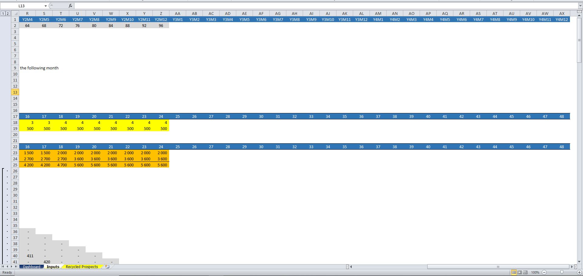 Sales Pipeline Conversion Excel Model Template - Eloquens