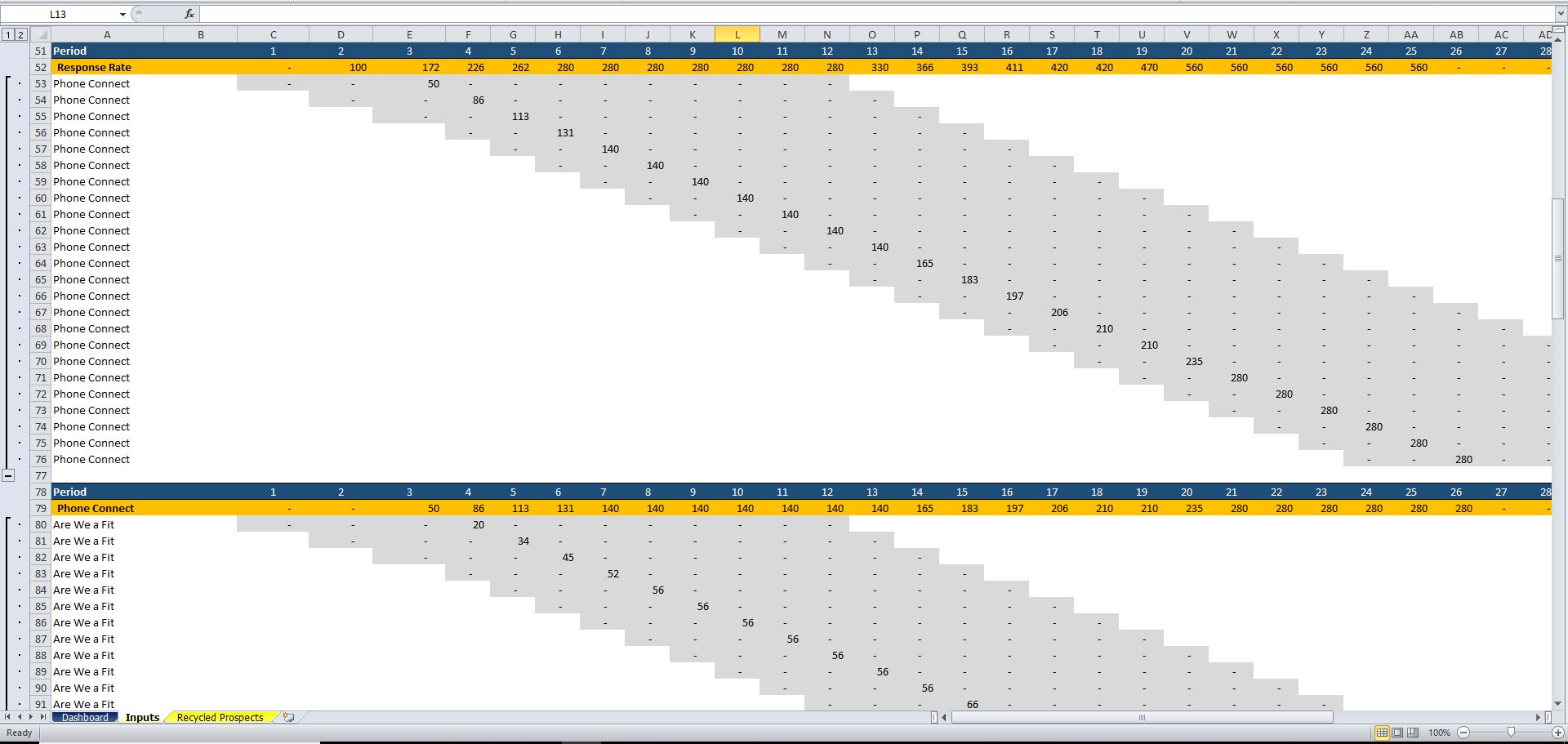 Sales Pipeline Conversion Excel Model Template - Eloquens