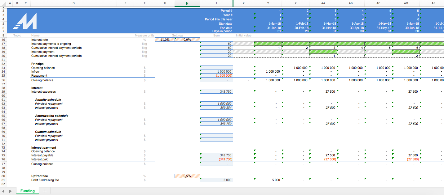 Powerful and Customizable Debt Module Excel Model - Eloquens