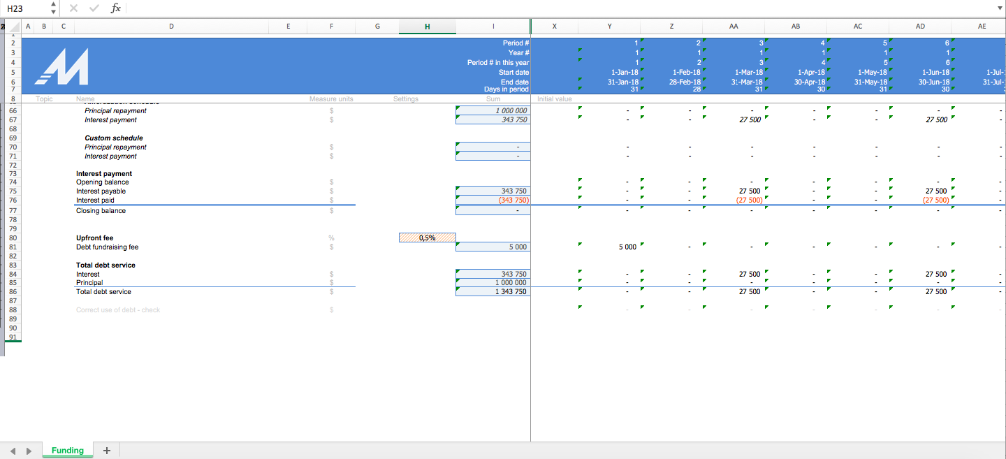 Powerful and Customizable Debt Module Excel Model - Eloquens