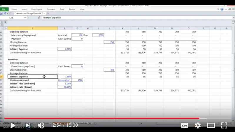 How to Create a Financial Model for an Advanced Debt Schedule - Eloquens