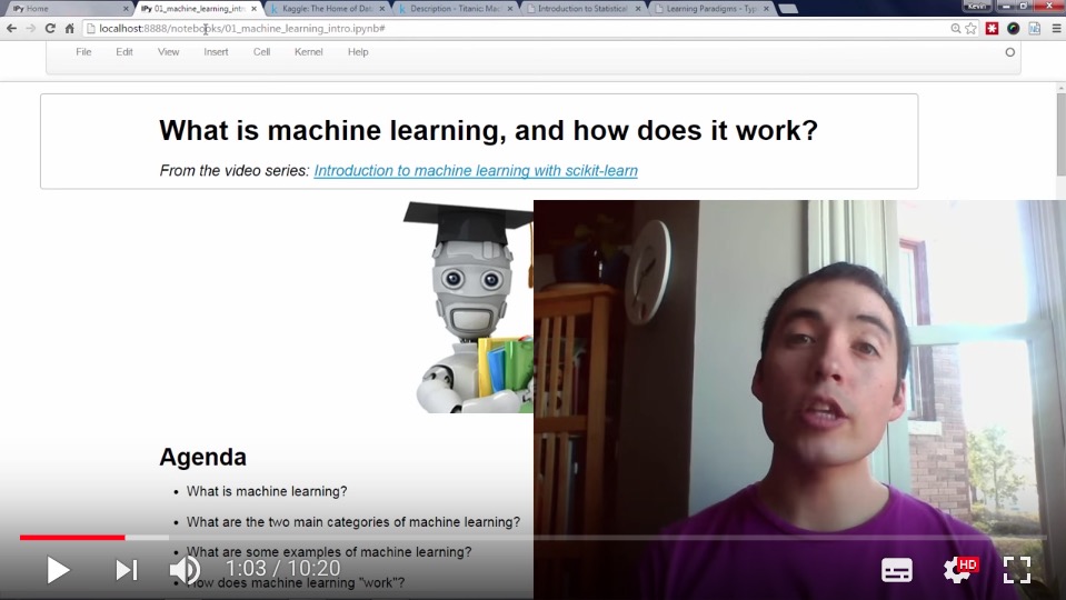 What is Machine Learning and How Does it Work? - Eloquens