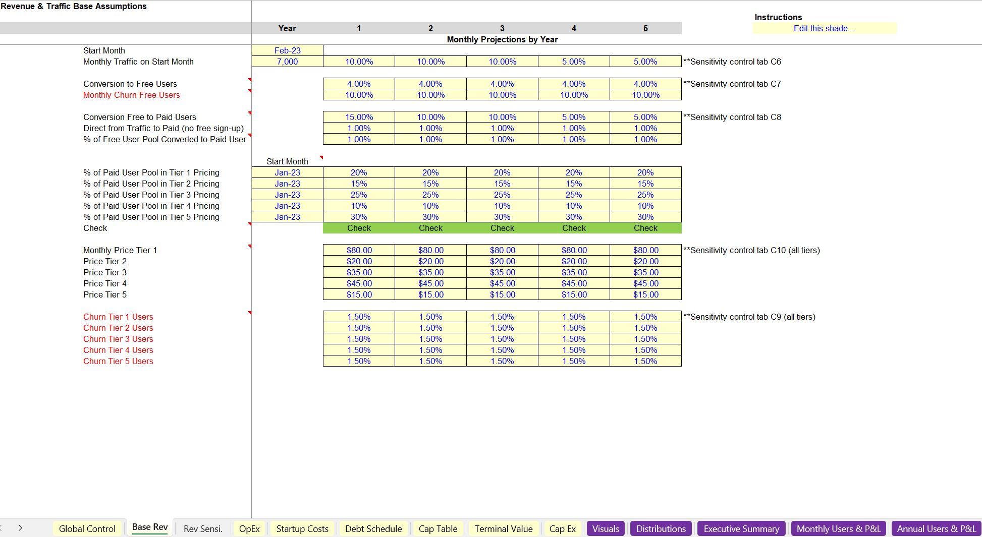 Mobile App / Website - 5 Year Recurring Revenue Excel Model Template ...