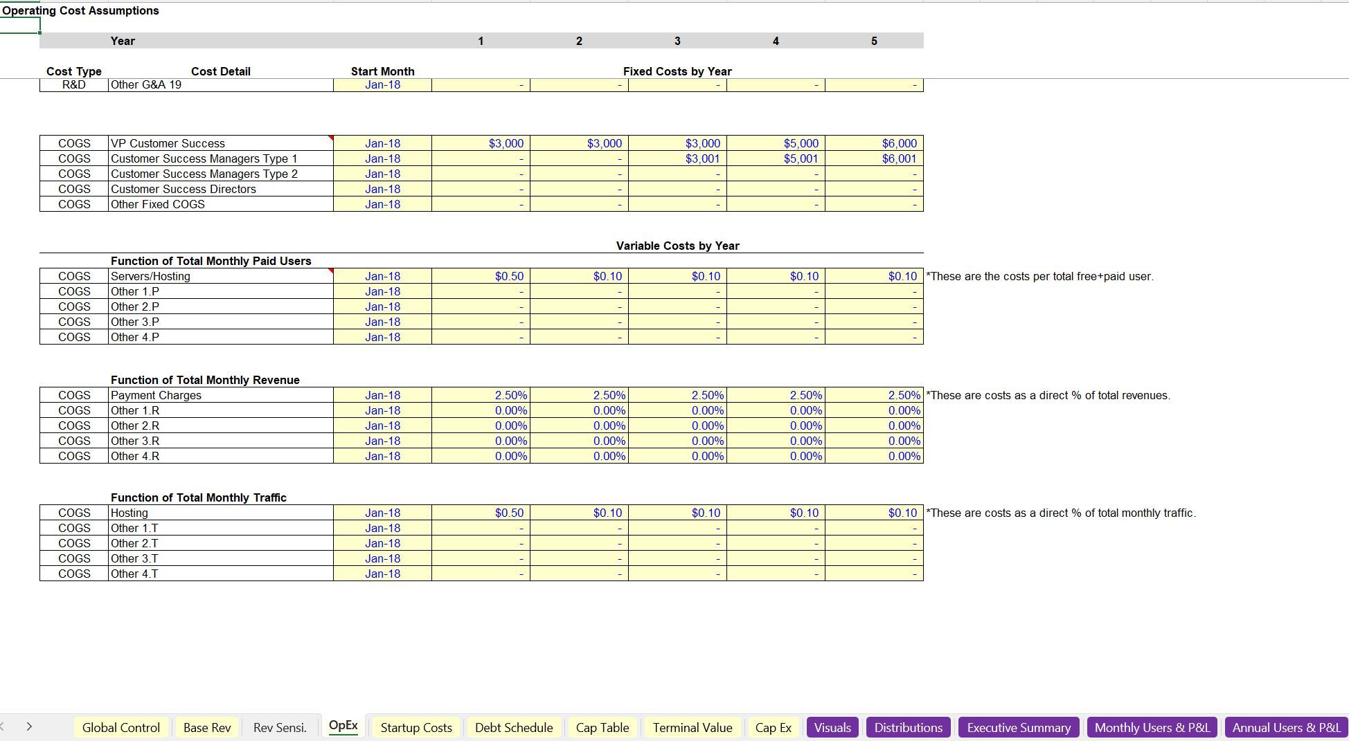 Mobile App / Website - 5 Year Recurring Revenue Excel Model Template ...
