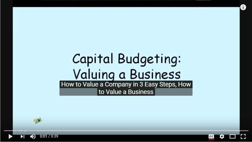 How to Value a Company in 3 Easy Steps - Eloquens