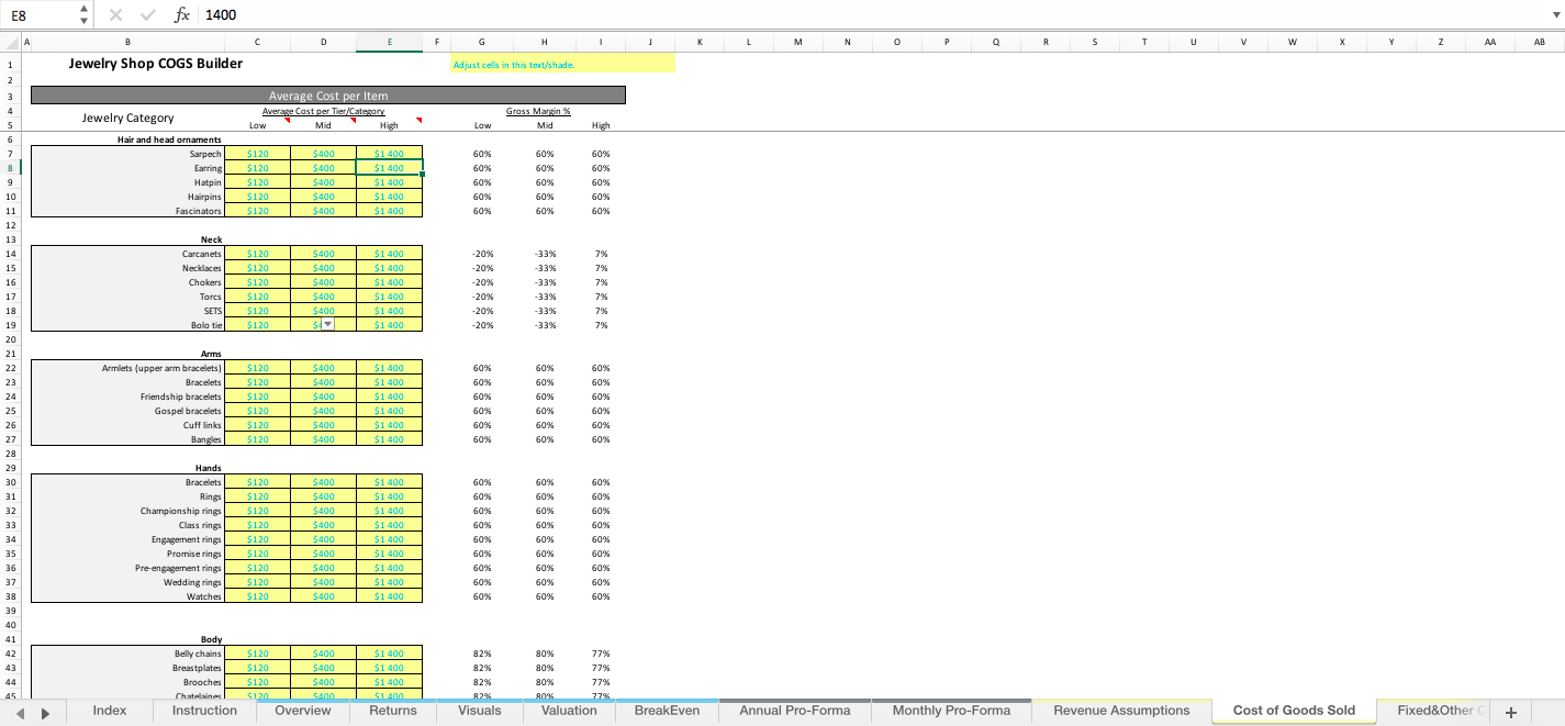 Retail Industry: 5-Year Financial Excel Model - Eloquens