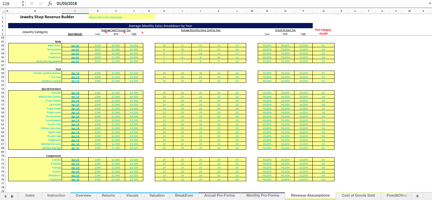 Retail Industry: 5-Year Financial Excel Model - Eloquens