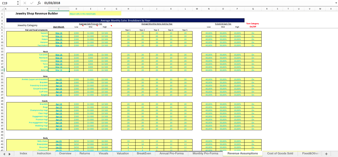 Retail Industry: 5-Year Financial Excel Model - Eloquens
