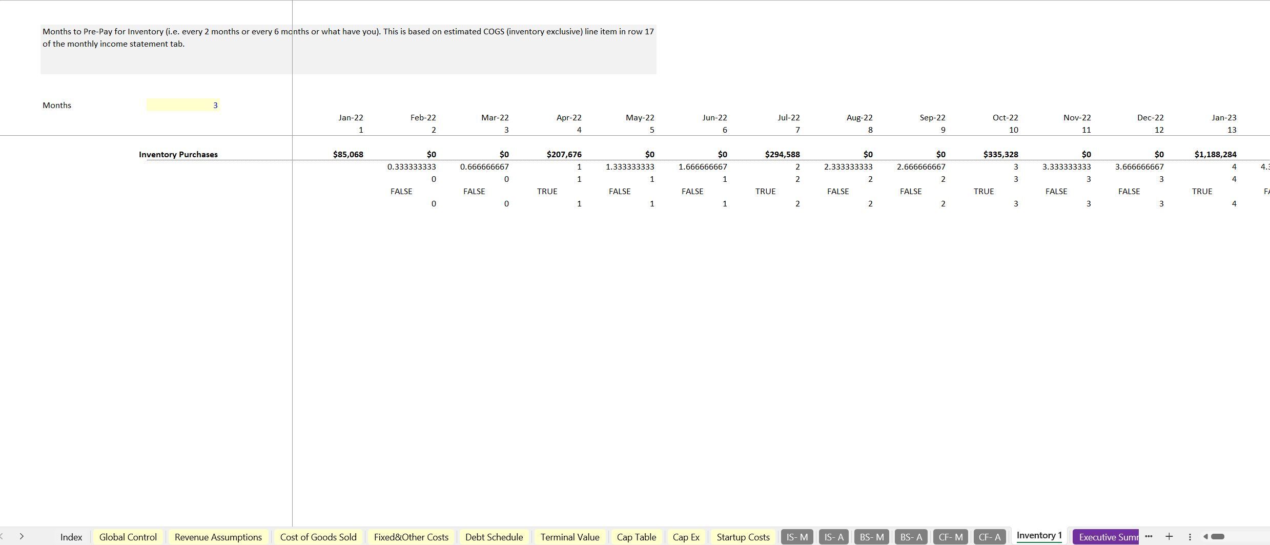 Retail Industry: 5-Year Financial Excel Model - Eloquens