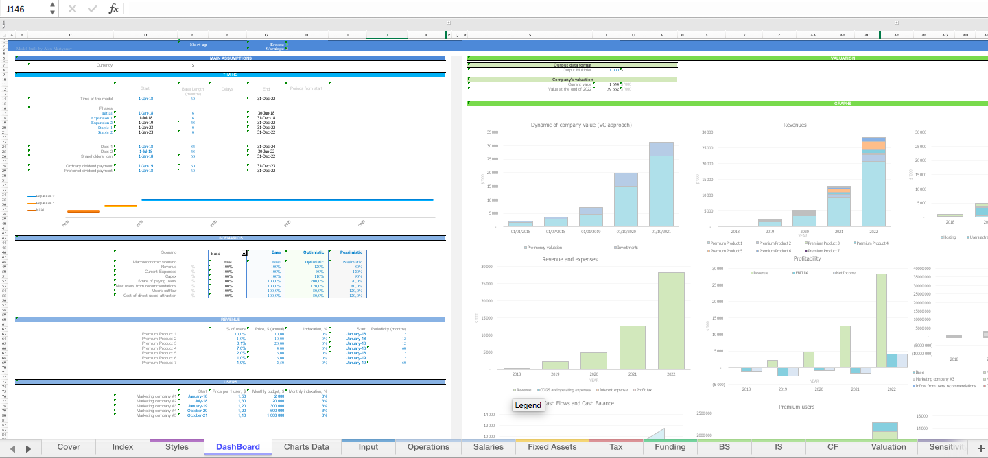 Powerful SaaS IT Startup Excel Financial Model Template - Eloquens Powerful SaaS IT Startup Excel Financial Model Template - Eloquens