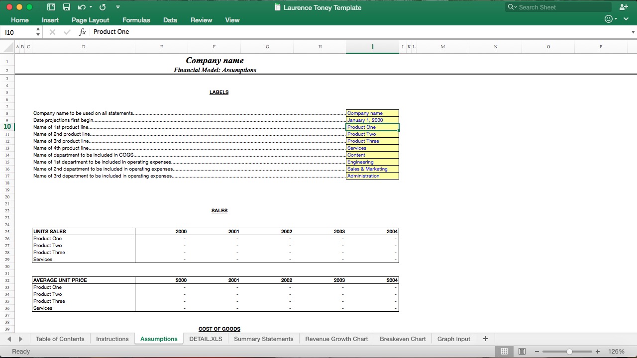 Overall Business Excel Financial Model - Eloquens