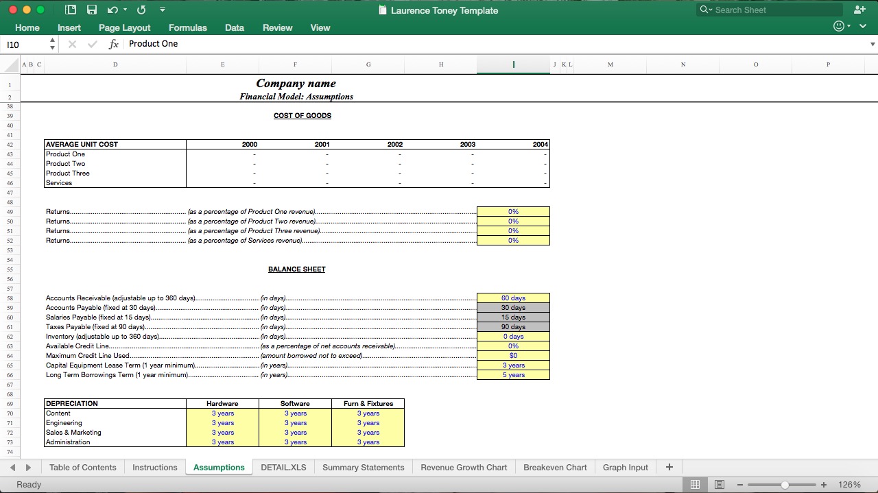 Overall Business Excel Financial Model - Eloquens
