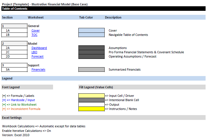LBO Financial Model Template (Illustrative) - EXCEL - Eloquens