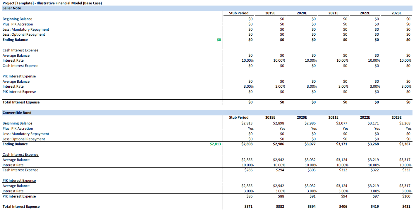 LBO Financial Model Template (Illustrative) - EXCEL - Eloquens