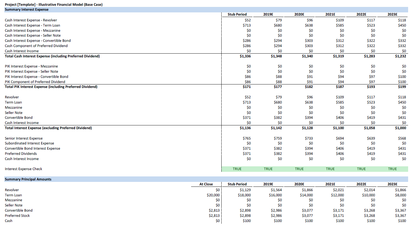 LBO Financial Model Template (Illustrative) - EXCEL - Eloquens