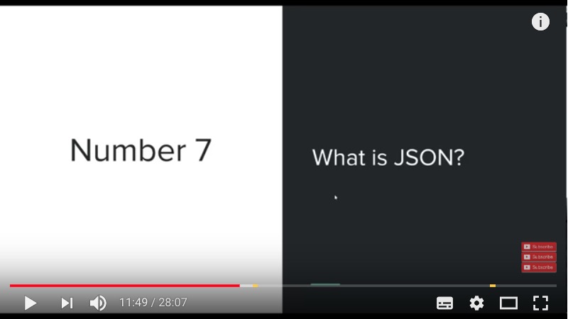 10 Things To Master For JavaScript Beginners - Eloquens